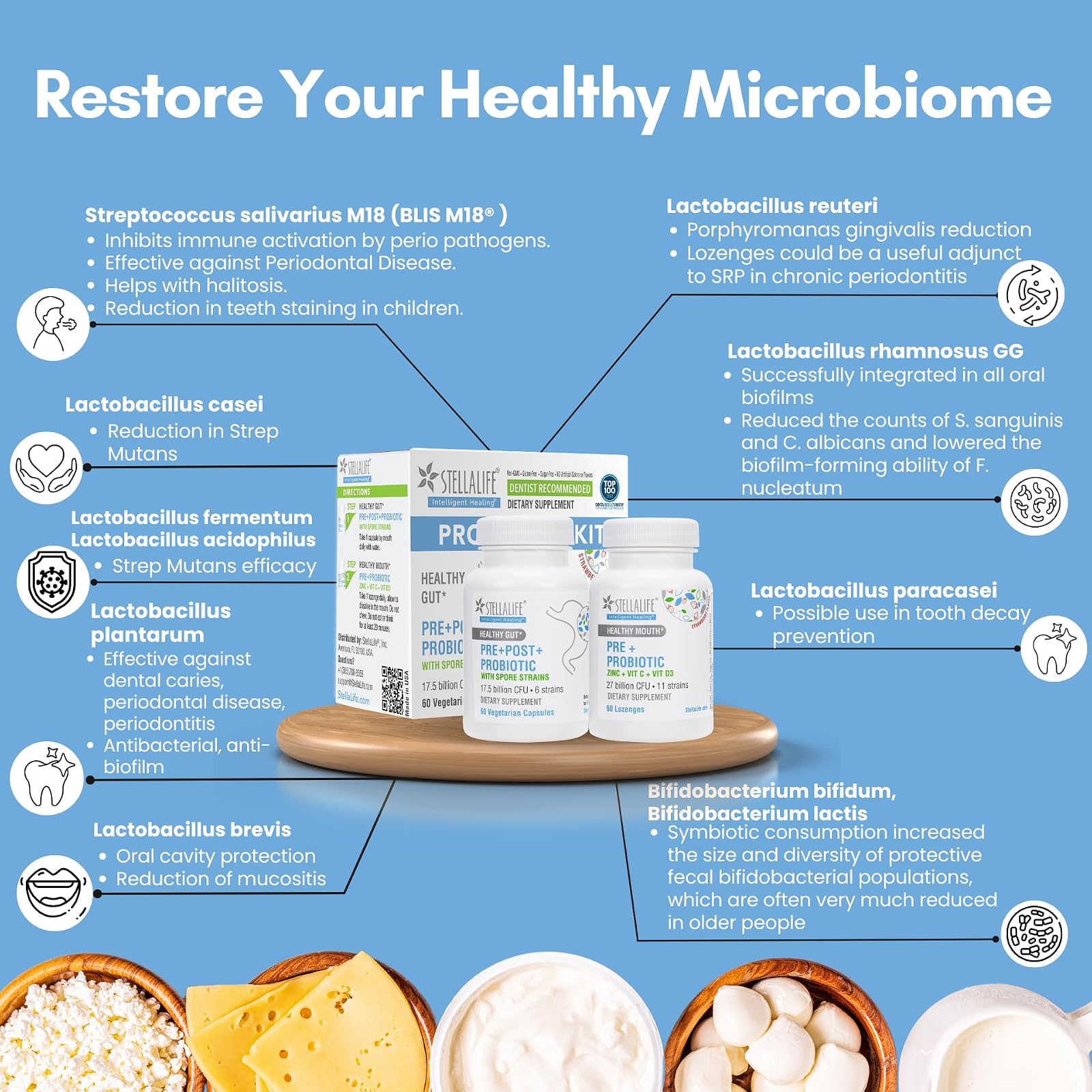 probiotics for men with oral health benefits