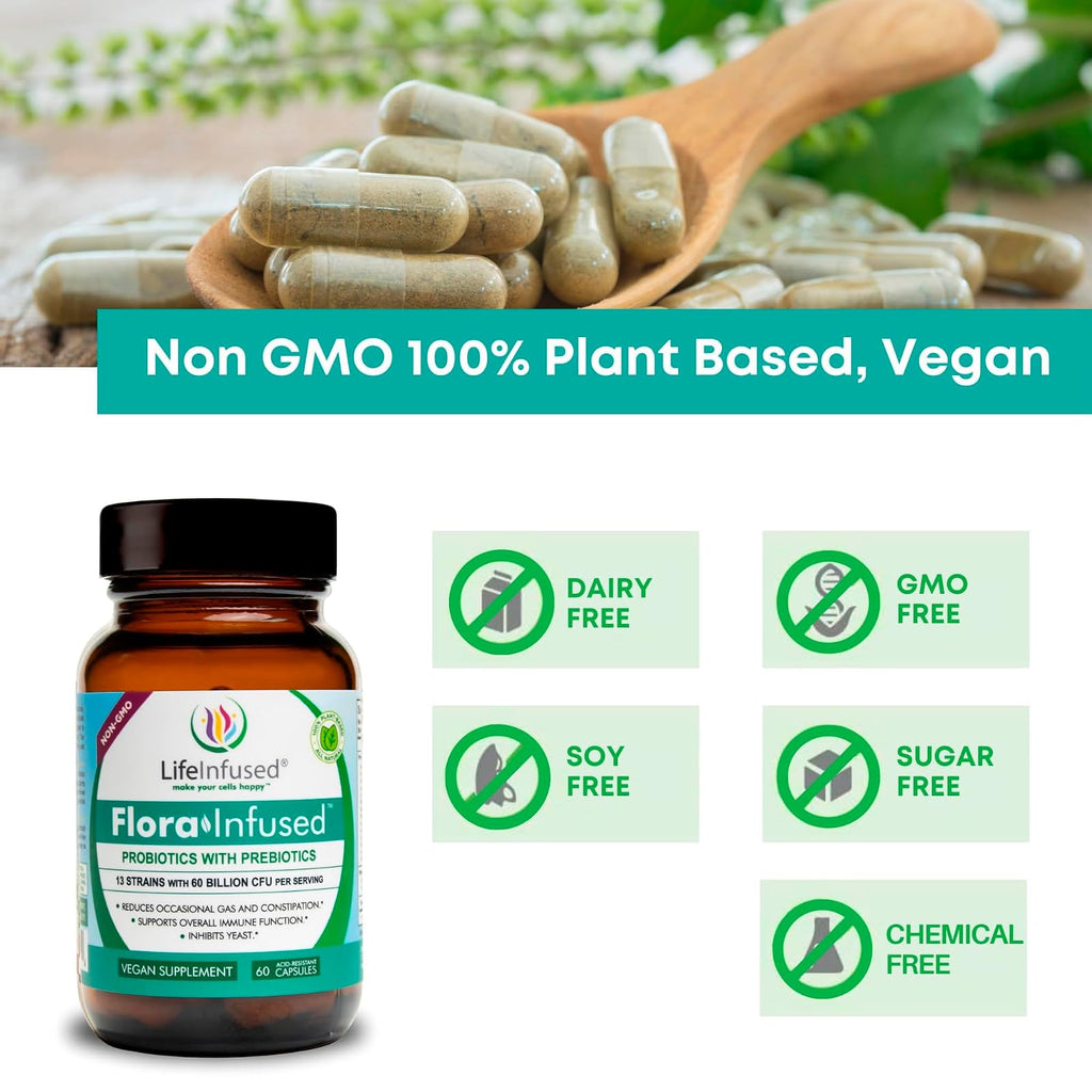 probiotics for men with prebiotics