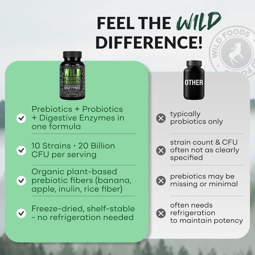 probiotics for men with prebiotics