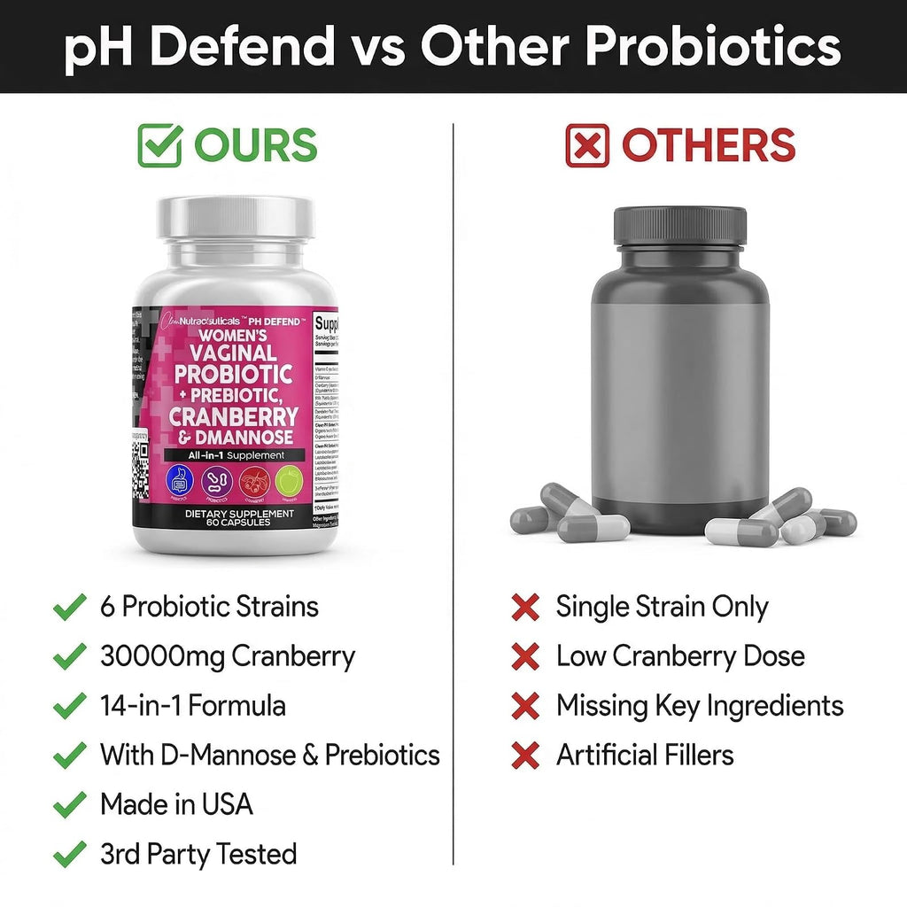 probiotics for overall gut health