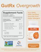 Probiotics for relief from bloating
