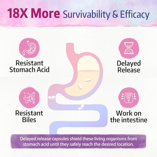 probiotics for urinary tract health