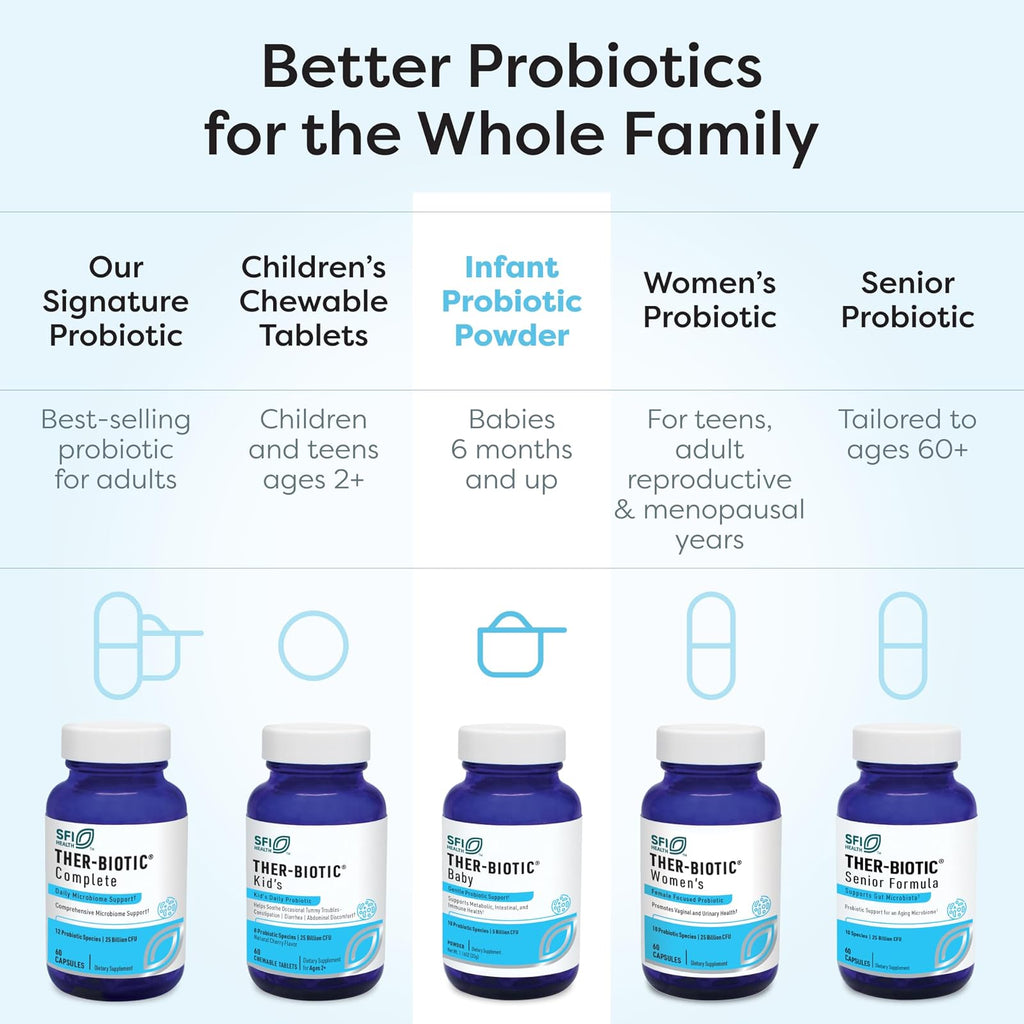 probiotics for women and children