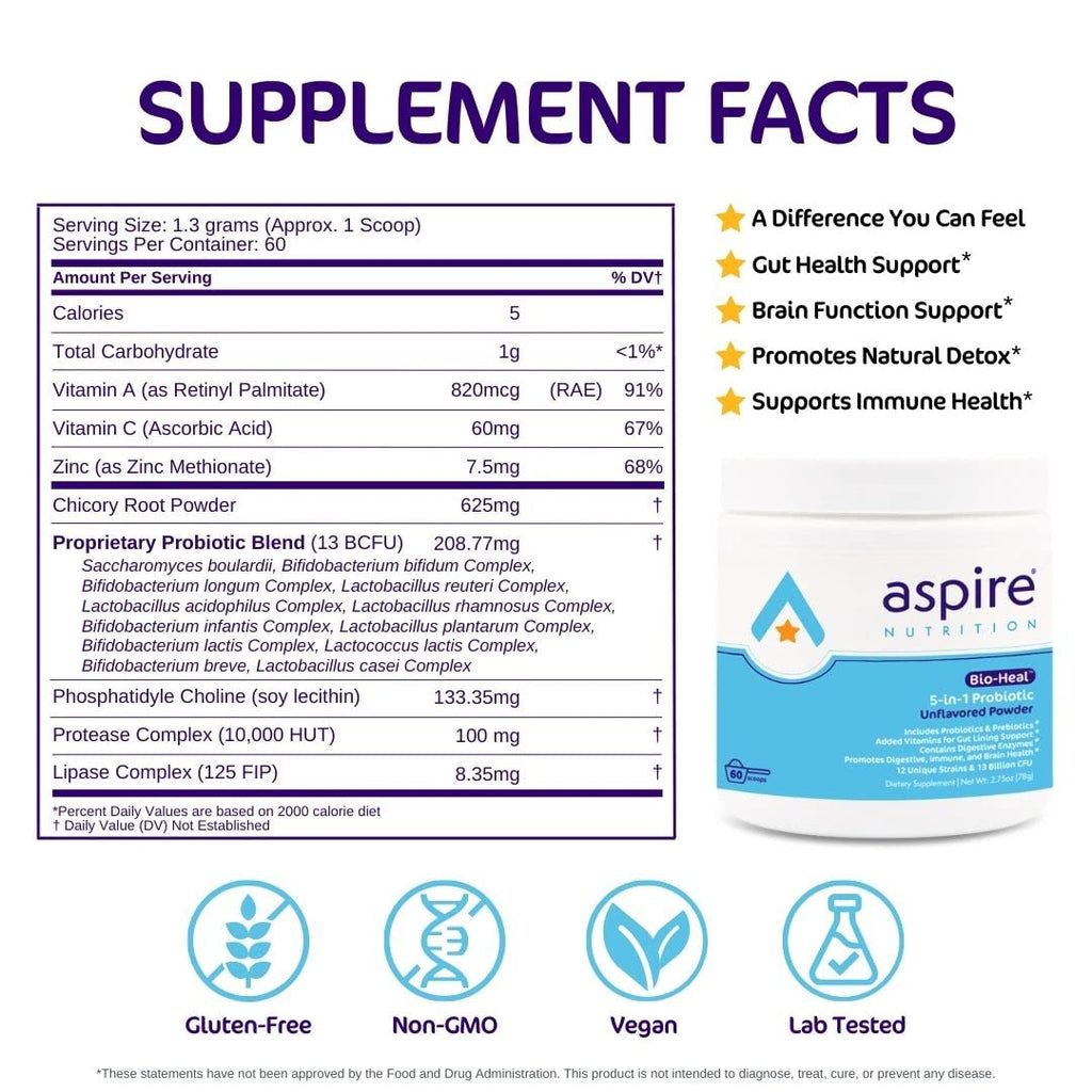 probiotics for women digestive health