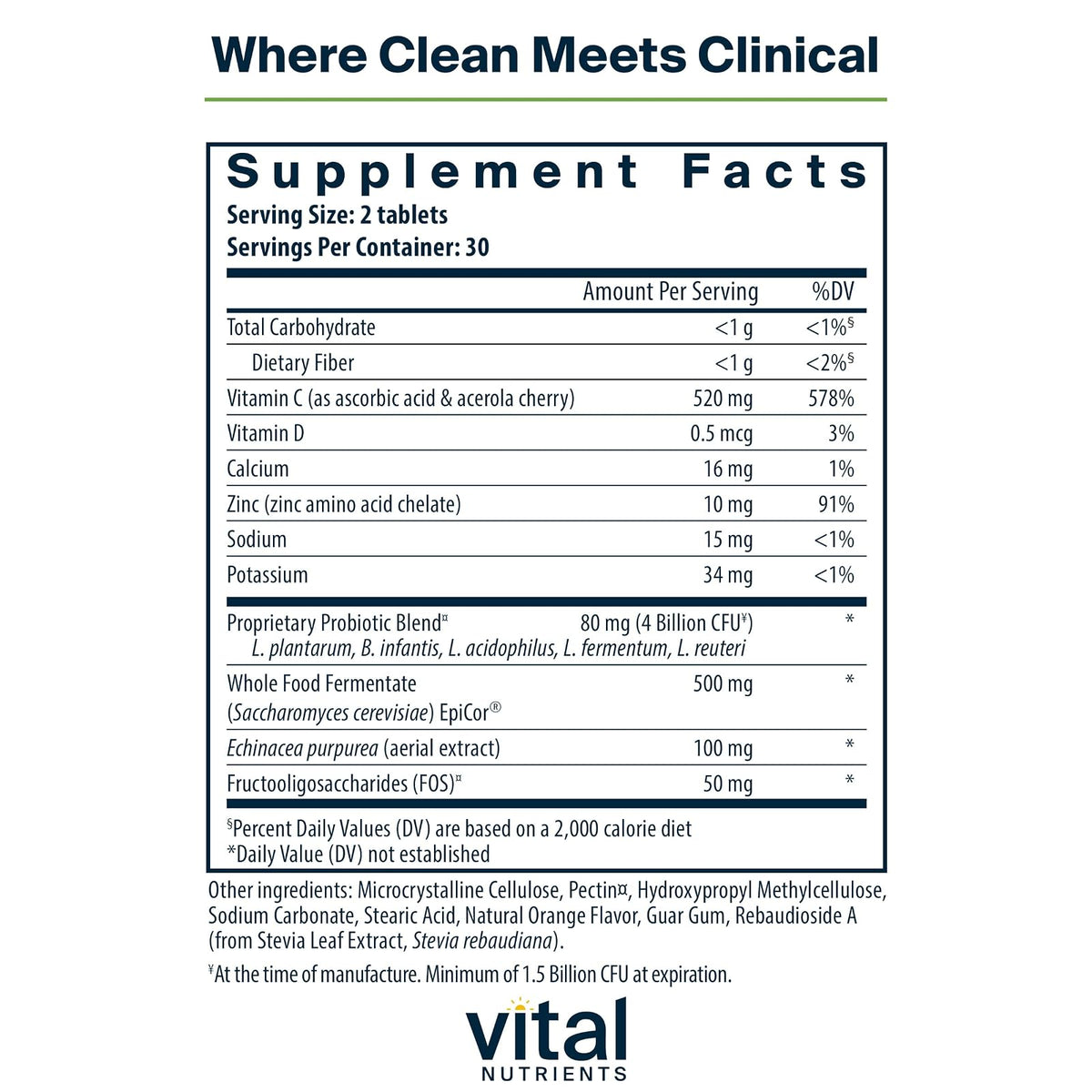 probiotics for women digestive health