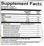 probiotics for women digestive health