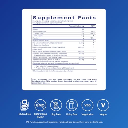 Probiotics for women digestive health