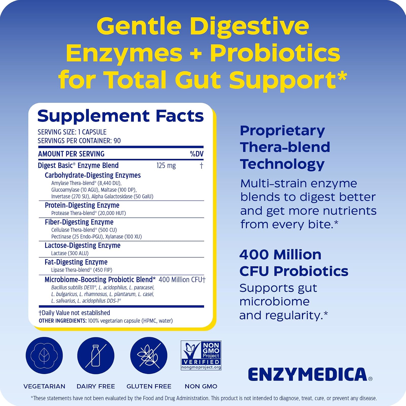 probiotics for women digestive health