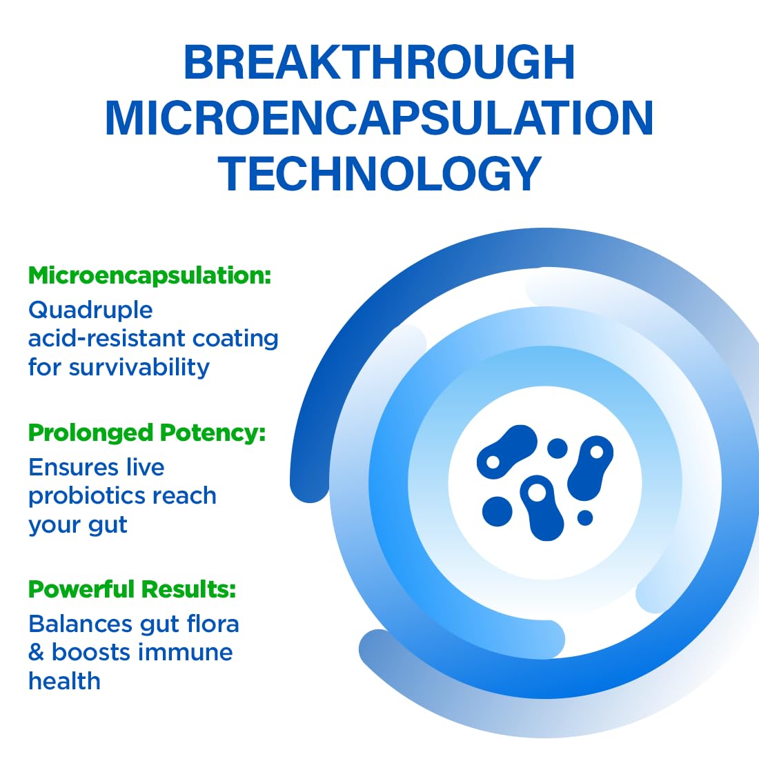 probiotics for women digestive health