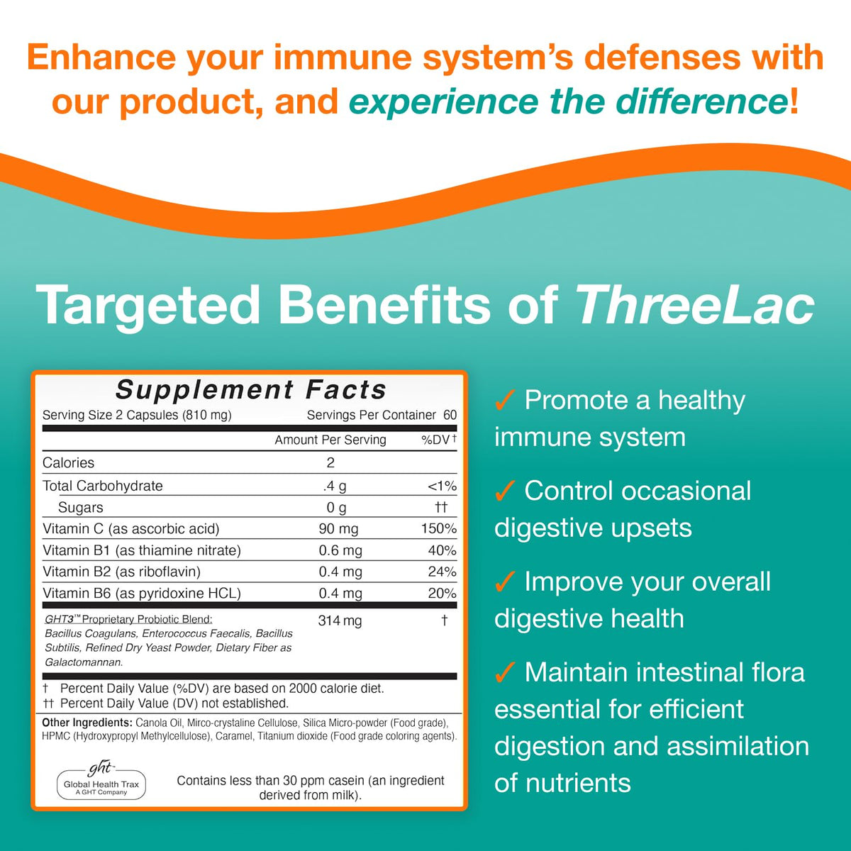 probiotics for women digestive health