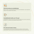 probiotics for women digestive health