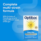 probiotics for women digestive support