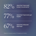 probiotics for women digestive support