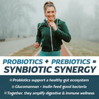 Probiotics for women digestive support