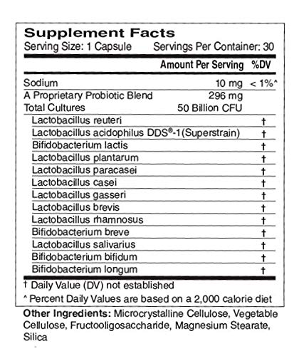 probiotics for women digestive support