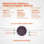 Probiotics for women in gummy form