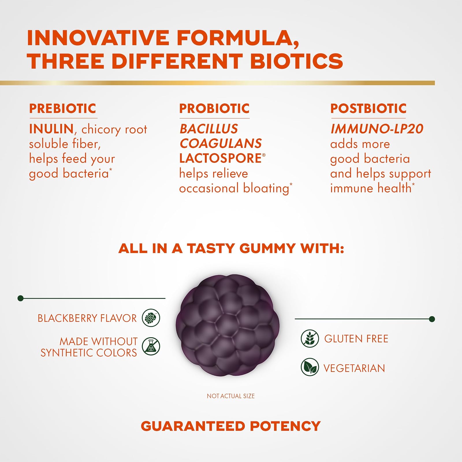 Probiotics for women in gummy form