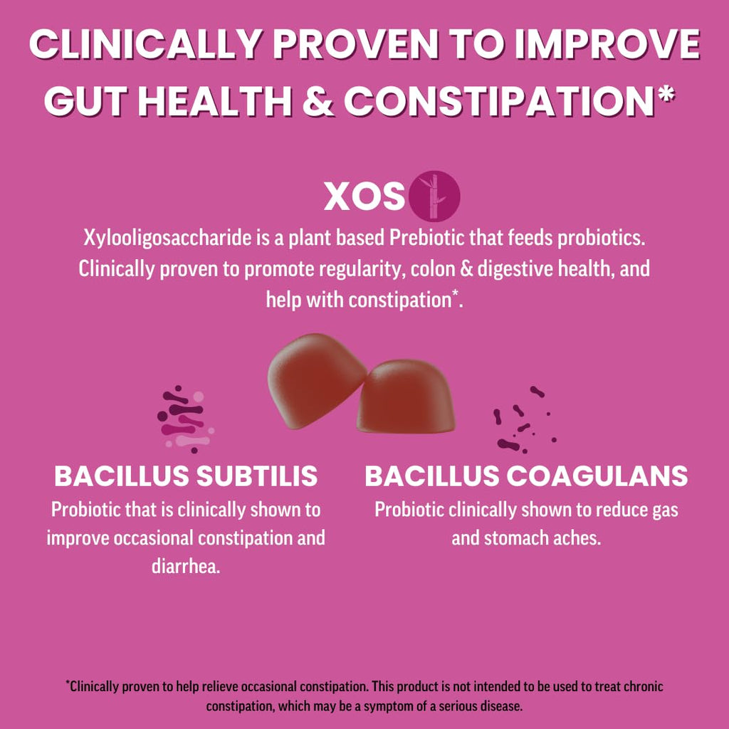 probiotics for women Llama Naturals gummies