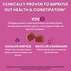 probiotics for women Llama Naturals gummies
