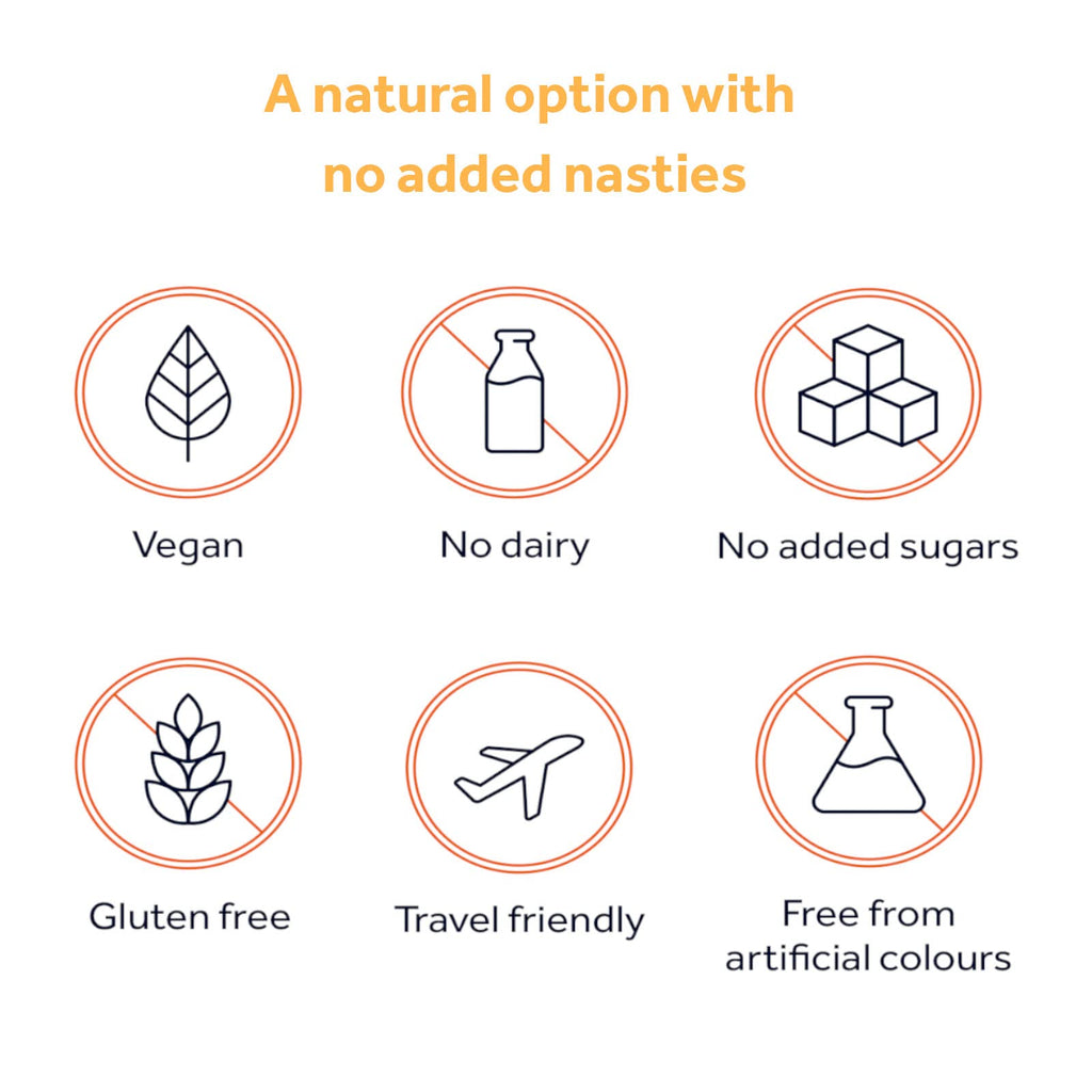 probiotics for women on vacation