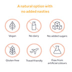 probiotics for women on vacation