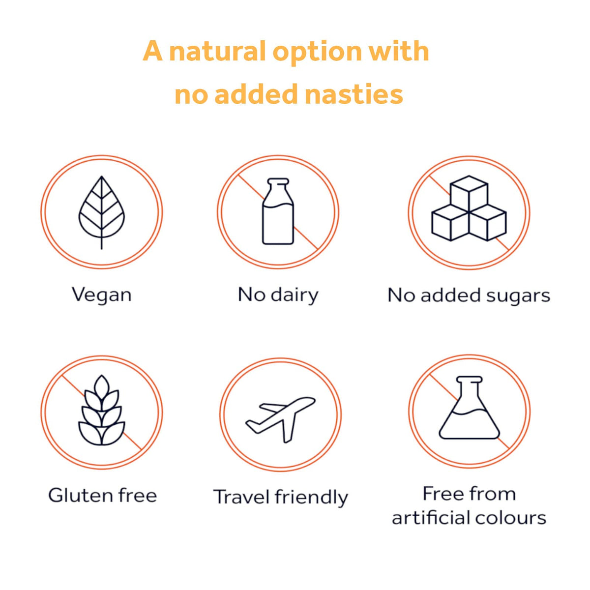 probiotics for women on vacation