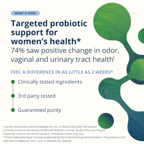 probiotics for women's digestive health