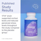 probiotics for women's digestive health