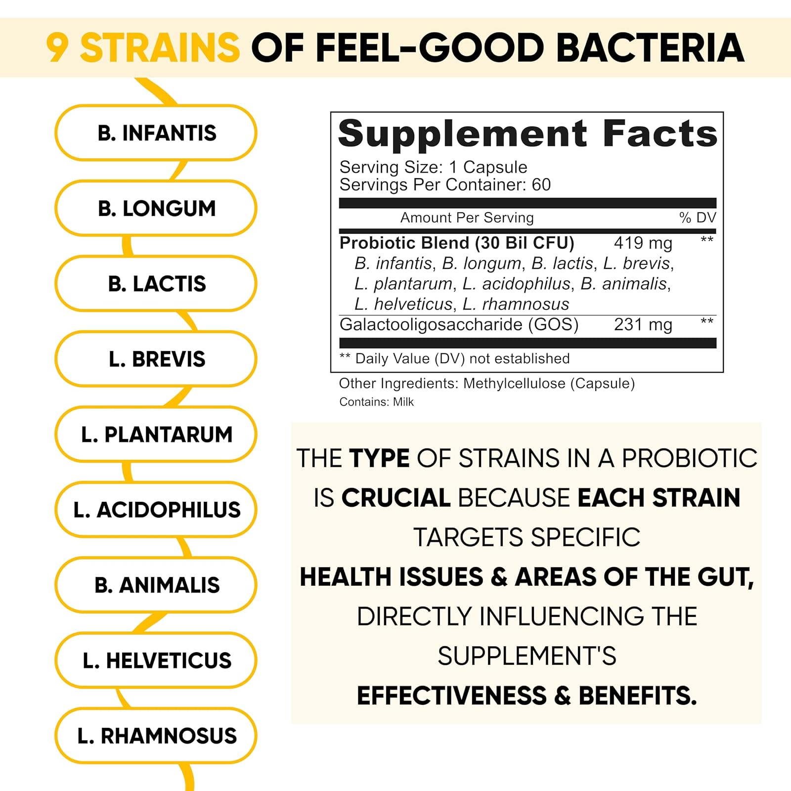 probiotics for women's digestive health