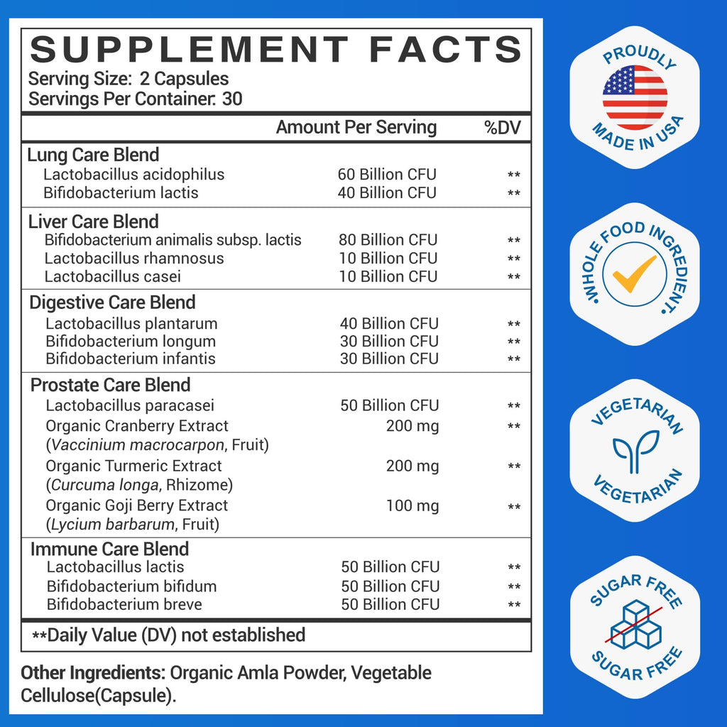probiotics for women's digestive health