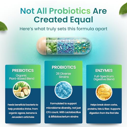 probiotics for women's digestive health