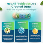 probiotics for women's digestive health