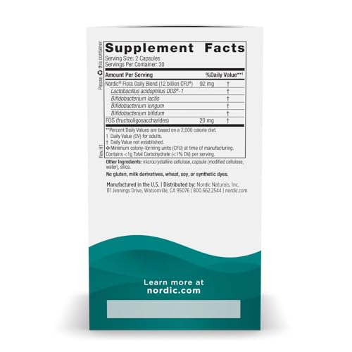 probiotics for women's digestive health