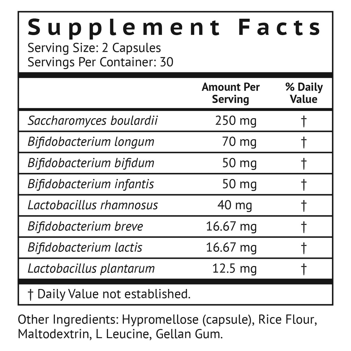probiotics for women's digestive health
