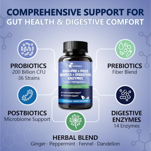 probiotics for women's digestive health