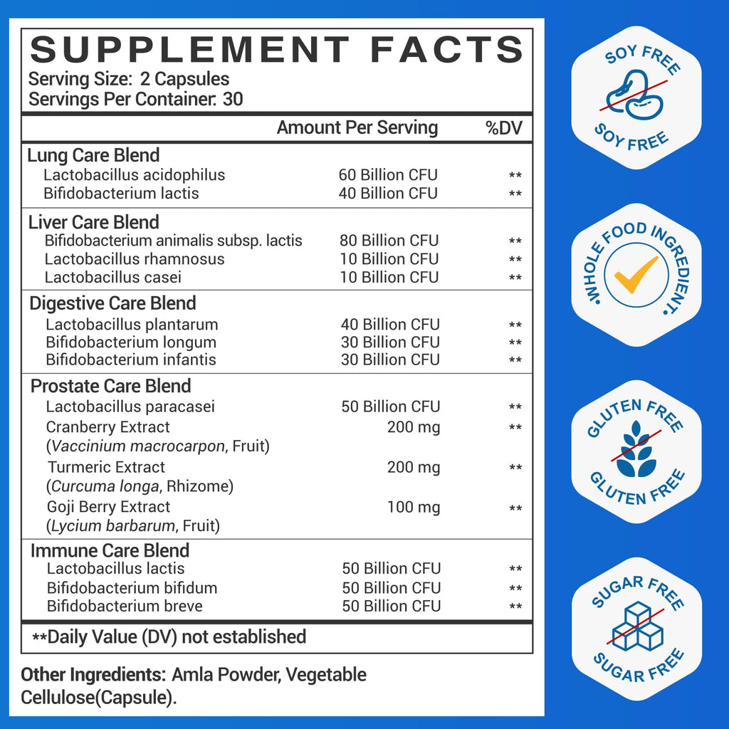 probiotics for women's digestive health