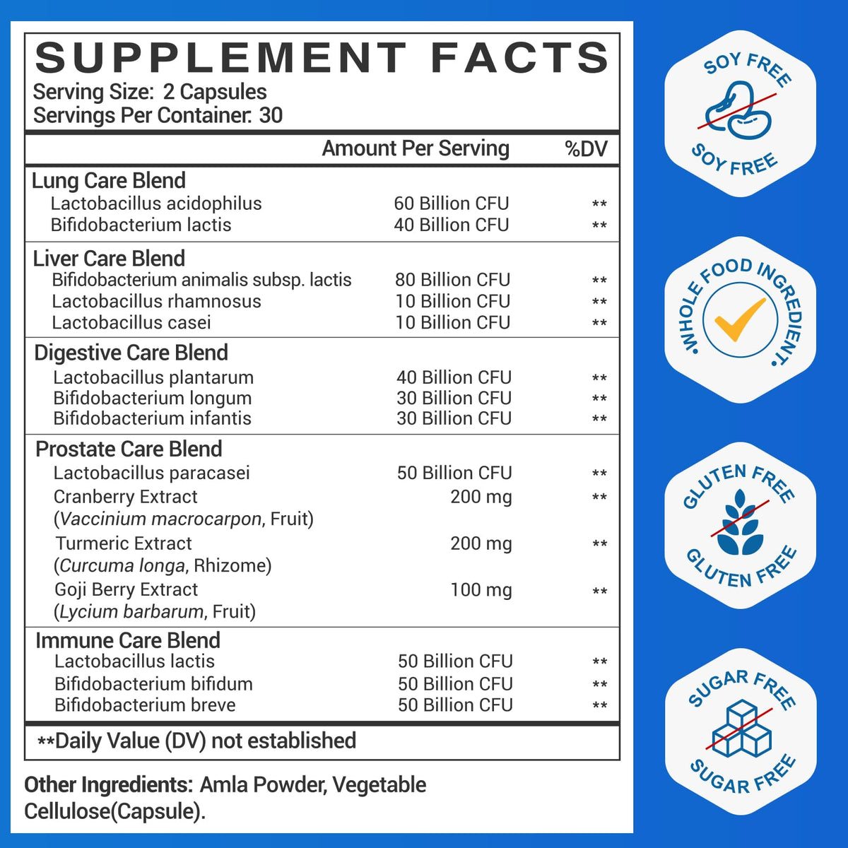 probiotics for women's digestive health