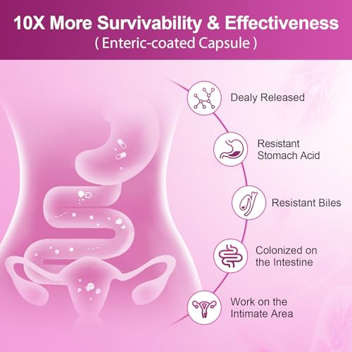 probiotics for women's gut balance