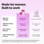 probiotics for women's gut balance