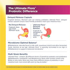 probiotics for women's gut balance