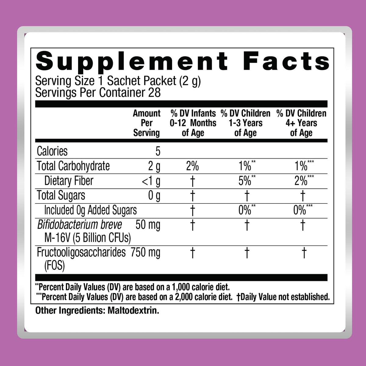 probiotics for women's gut wellness