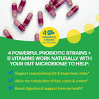 Probiotics for women’s health