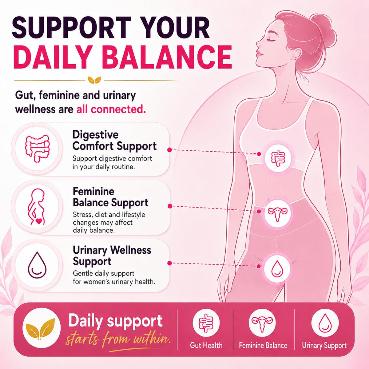 probiotics for women's health