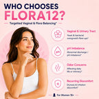 probiotics for women's health