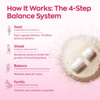 probiotics for women's intimate balance