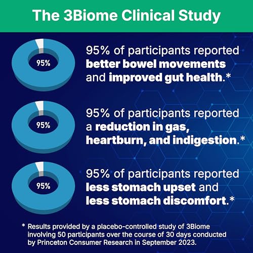 probiotics for women’s wellness