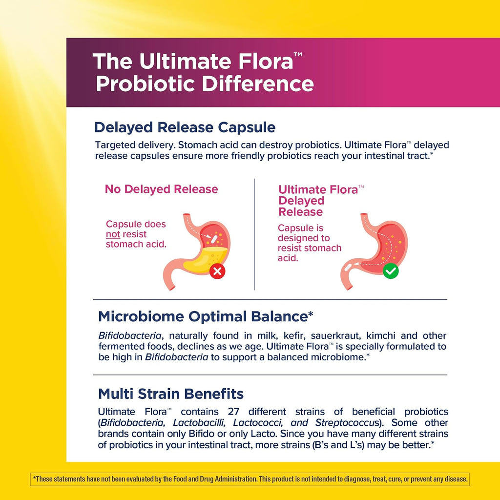 probiotics for women's wellness