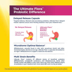 probiotics for women's wellness