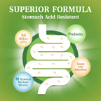probiotics for women’s wellness