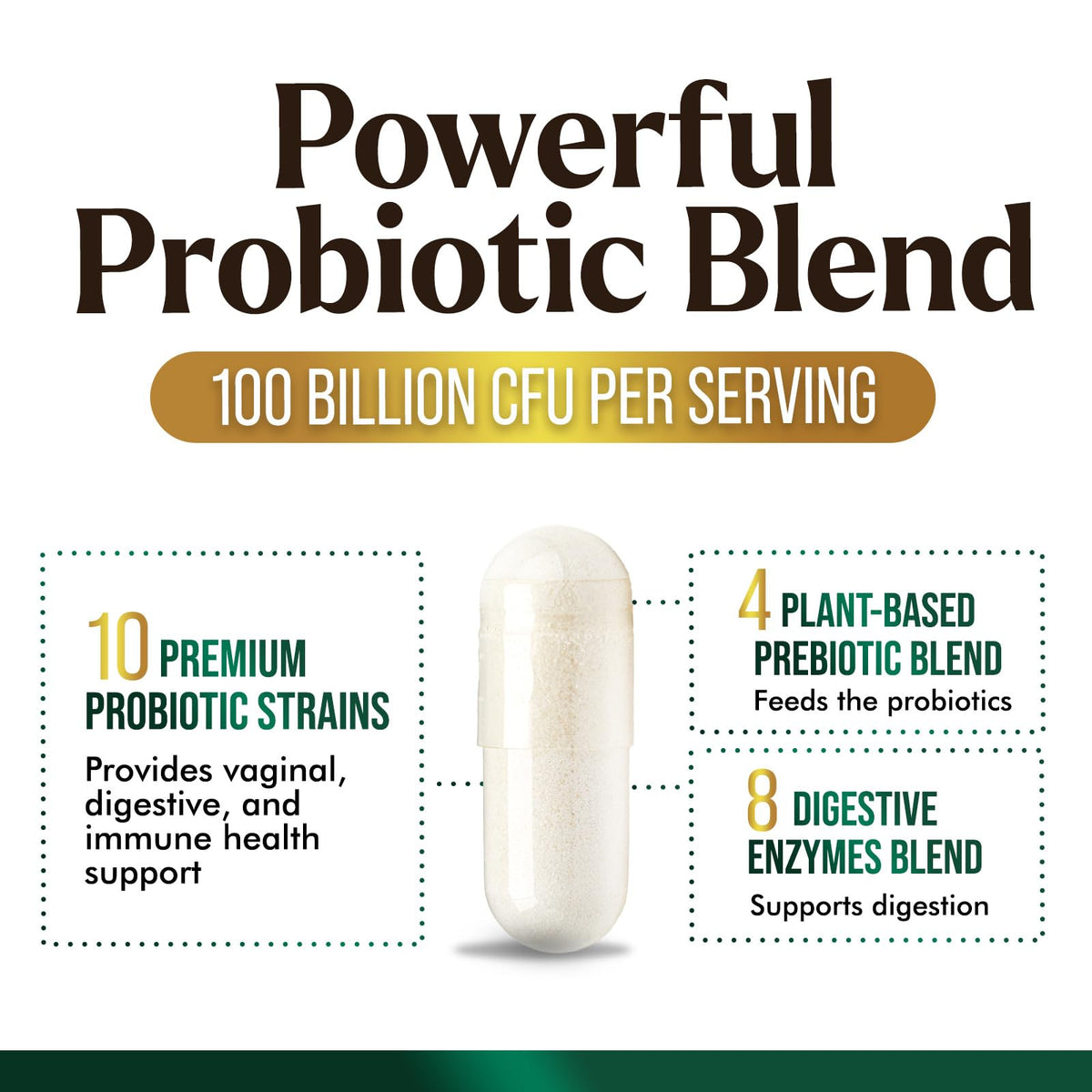 probiotics for women with 100 billion CFU